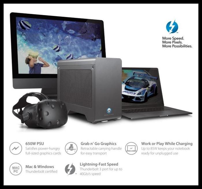 Jual Akitio Node Titan Thunderbolt 3 External Gpu (Egpu) Terlaris|Best ...