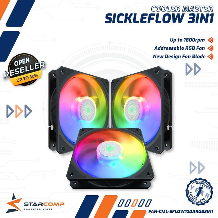 Promo Cooler Master Fan Case Sickleflow 120 ARGB Fan Casing 12cm 3In1 Cicil 0% 3x - Kab ...