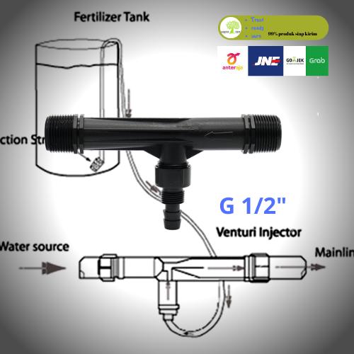 Jual VENTURY INJECTOR fertilizer venturi injektor pupuk 1/2" inch HITAM ...