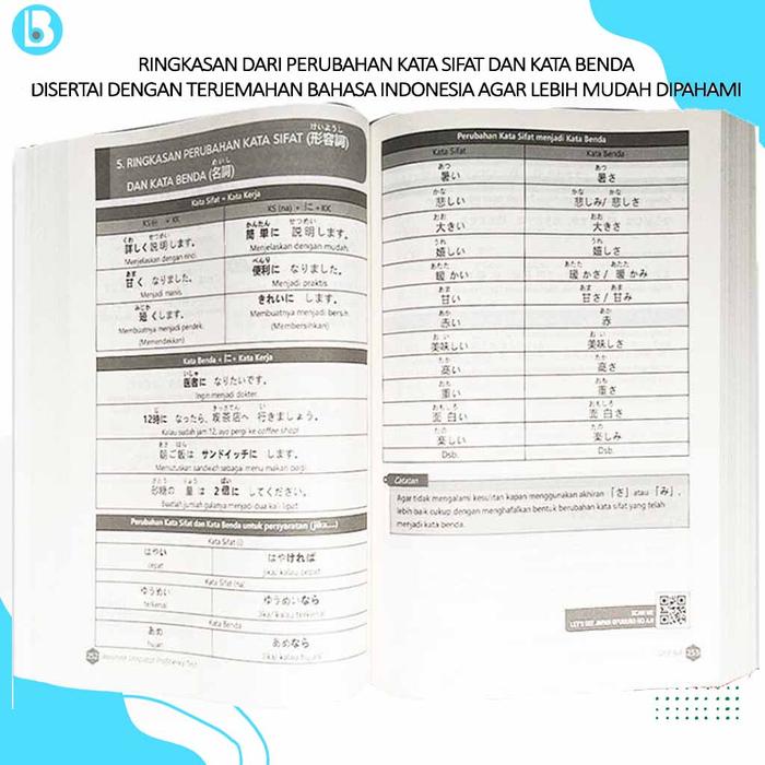 Jual Buku Belajar Bahasa Jepang Update Strategi & Bank Soal Jlpt N5-n3 ... Jual Buku Belajar Bahasa Jepang Update Strategi & Bank Soal Jlpt N5-n3 ...