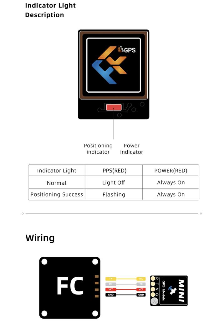 Jual Flyfishrc M10 Mini Gps Module Di Seller Noelle - Cengkareng Timur ...