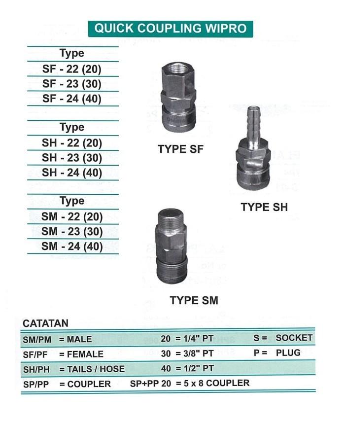Jual Quick Coupling Wipro SF-24 (40) 1/2" PT SF24-40 Quick Coupler 1/2 ...