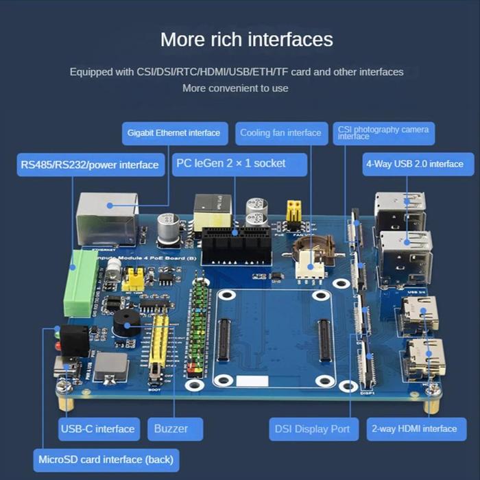 Jual Papan ekspansi Poe untuk Raspberry Pi CM4 dengan casing + adaptor ...
