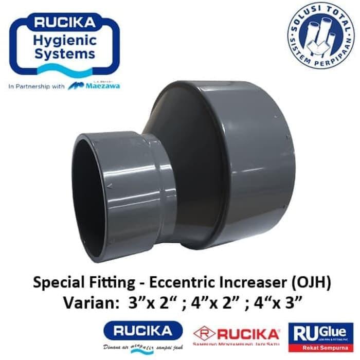 Jual ECCENTRIC INCREASER OJH 3" x 2" VLOK SOK SPECIAL FITTING RUCIKA - Kota Sukabumi - JnM ...