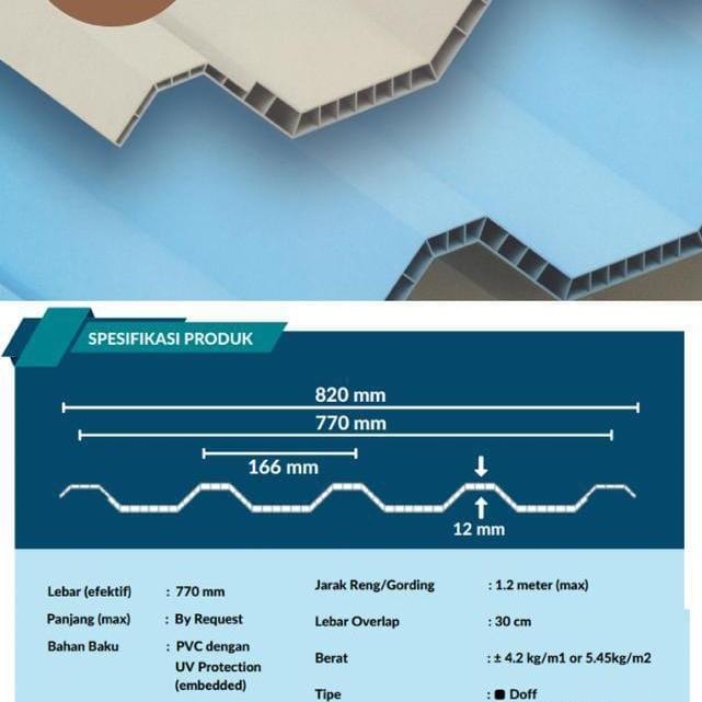 Jual Atap Upvc Double Layer 12mm Kab Bekasi Tb Jaya Bersama