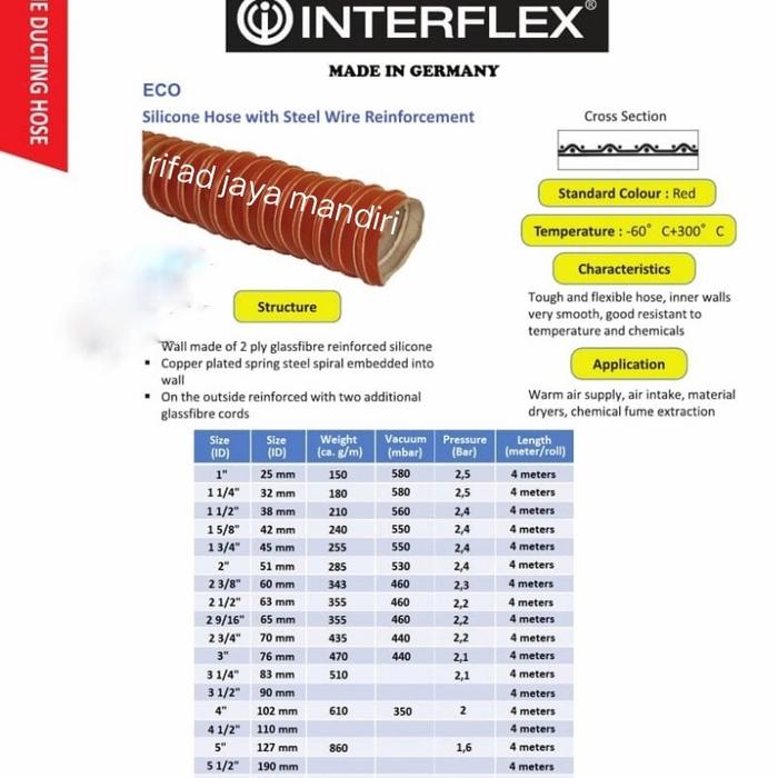 Jual ECO SILICONE/SILIKON DUCTING HOSE INTERFLEX 5 1/2 INCH - Jakarta ...