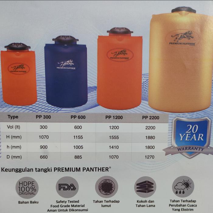 Jual Tangki Air / Tandon /Toren / Tedmon Panther 1500 Liter - Kota ...