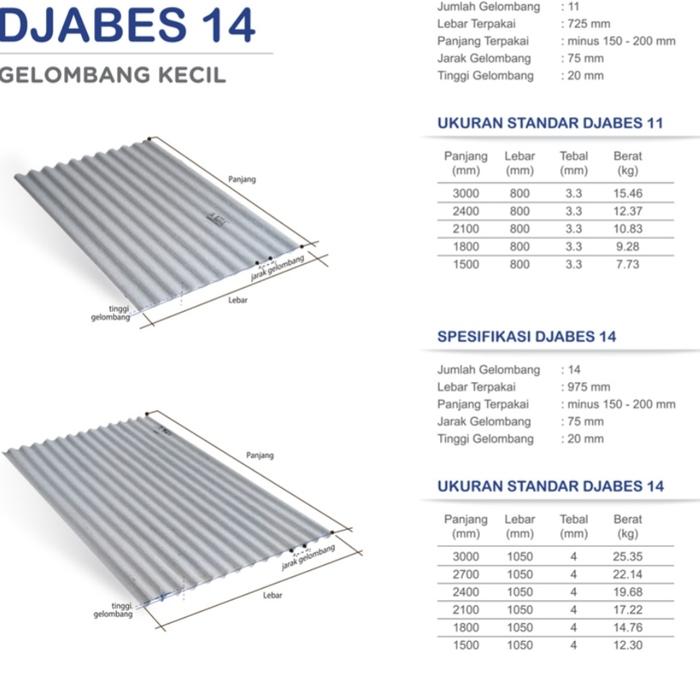 Jual Asbes Djabesmen 14 Gelombang Kecil 270 - Jakarta Utara - TB.SUMBER ...
