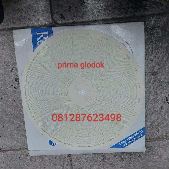 Jual paper charts/recording charts barton graphic controls MC L-10-100 ...