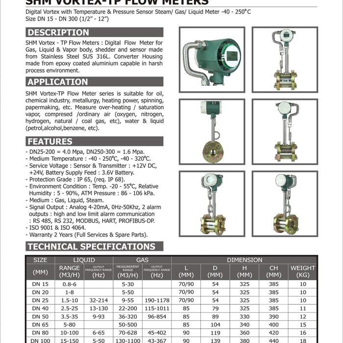 Jual SHM Vortex TP Flow Meter DN 200 - Jakarta Barat - Meter Indonesia ...