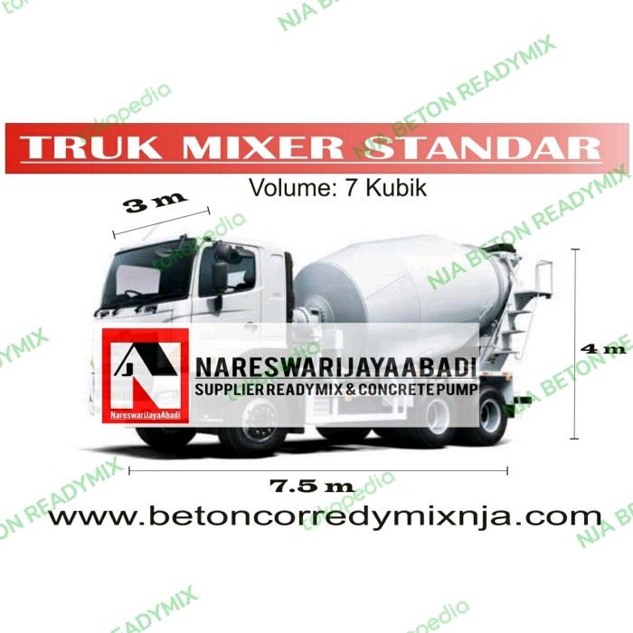 Jual Readymix ready mix k250 beton cor Kebonjeruk Jakarta Barat - Kota ...