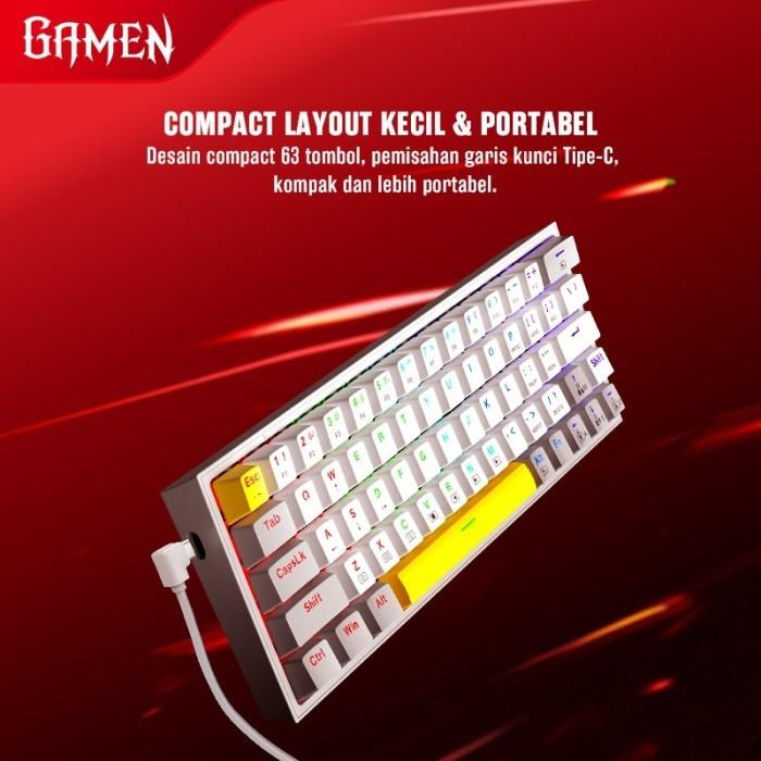 Jual Gamen Titan V / Titan 5 60% Mechanical Gaming Keyboard Di Seller ...