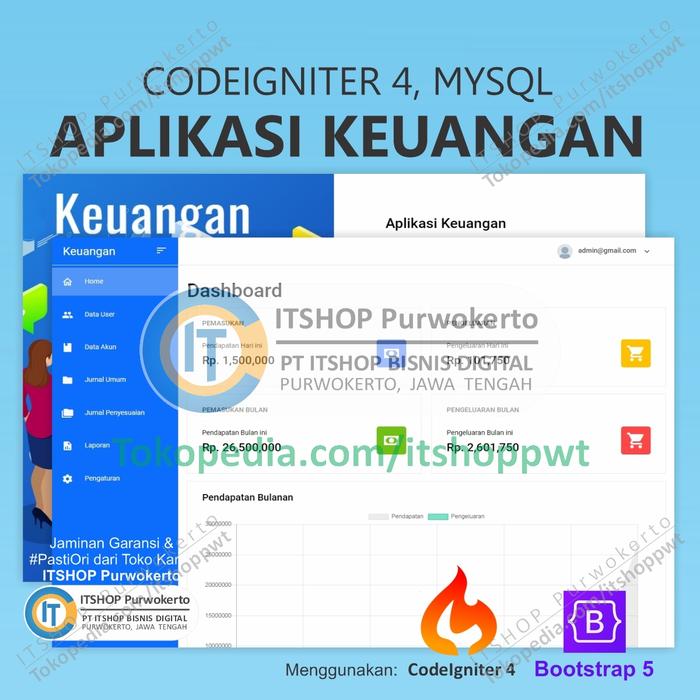 Jual Source Code Aplikasi Web Keuangan Akuntansi Jurnal Codeigniter 4 Mysql - Standar - Kab ...