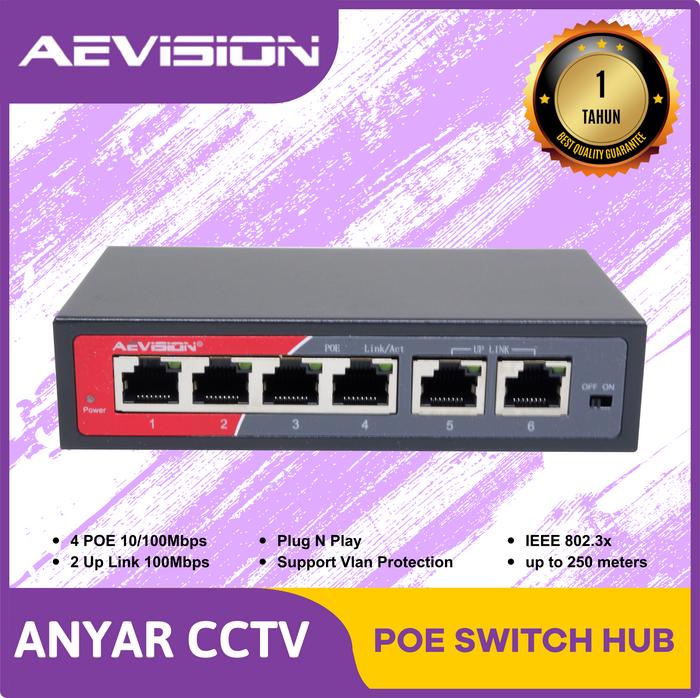 Jual POE SWITCH HUB POE 4+2 PORT / POE SWITCH 4 PORT SUPPORT ALL IP ...