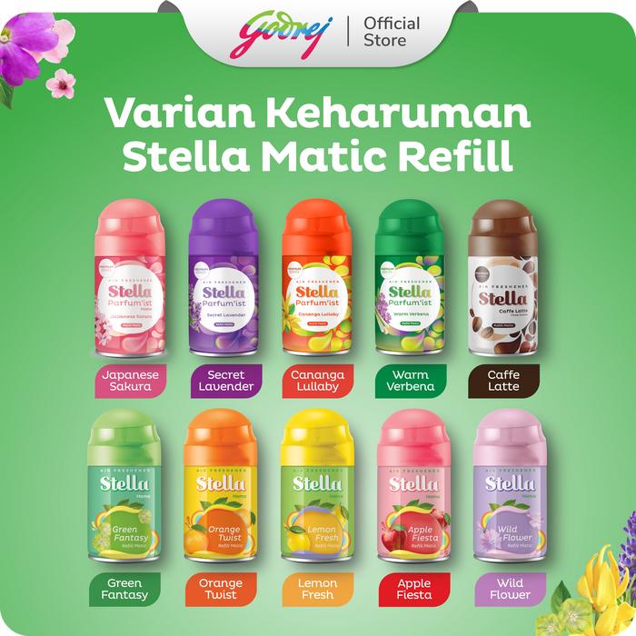 Jual Stella Matic Refill Pewangi Ruangan Otomatis Green Fantasy 225ml ...