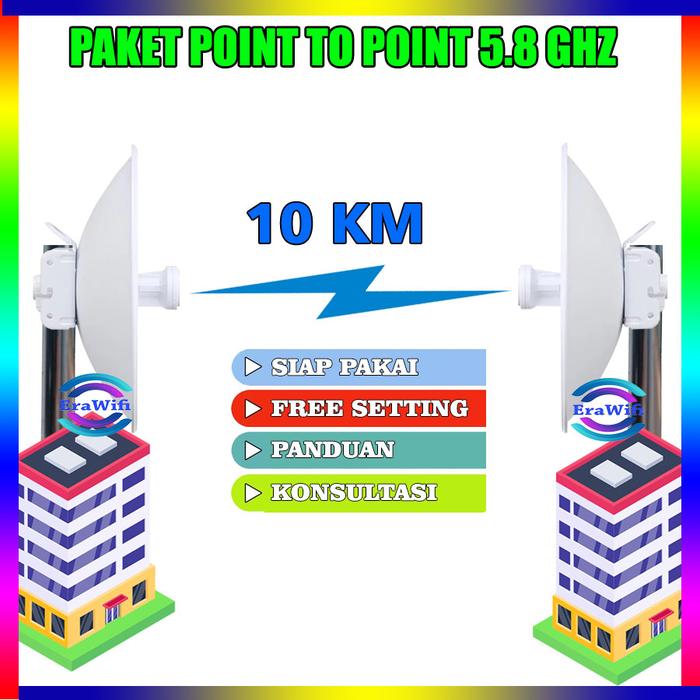 Jual Paket Point To Point Wifi 10 Km Full Setting 5.8 GHz Power Beam ...