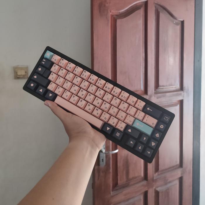 Jual Keycaps Infinikey COMFY Core Kit - Kab. Sumba Timur - shinyarceus ...