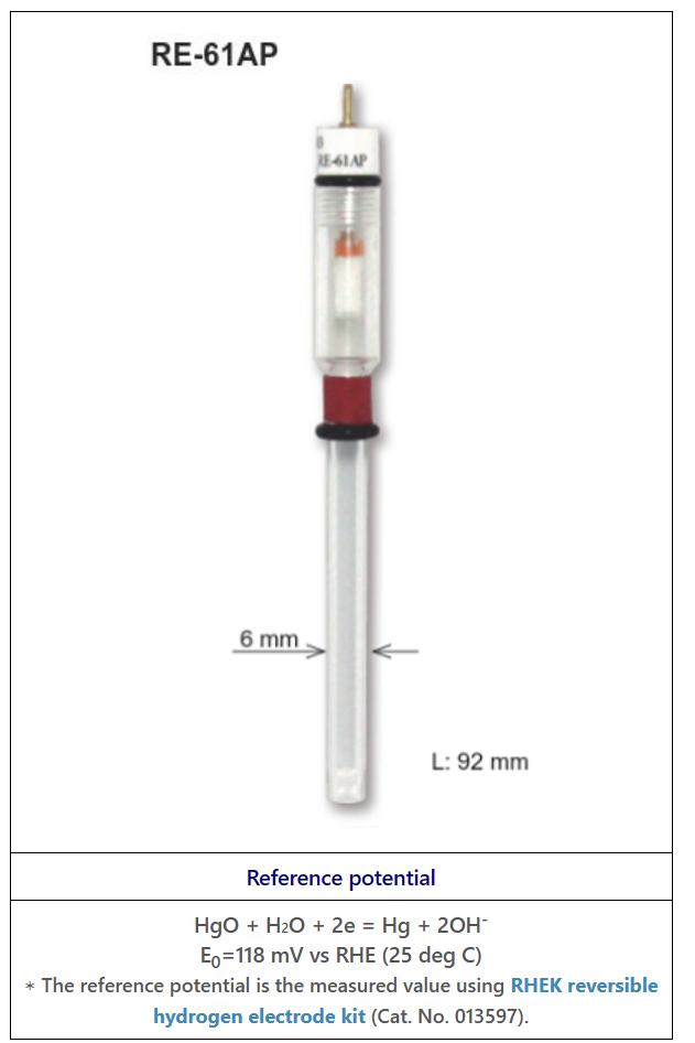 Jual ALS Hg/HgO-61AP Reference electrode - Kab. Bogor - Saintika ...