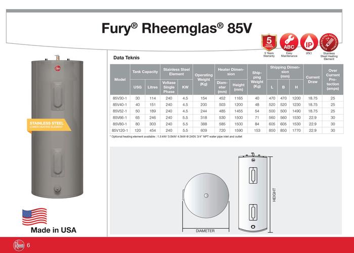 Rheem Fury Water Heater