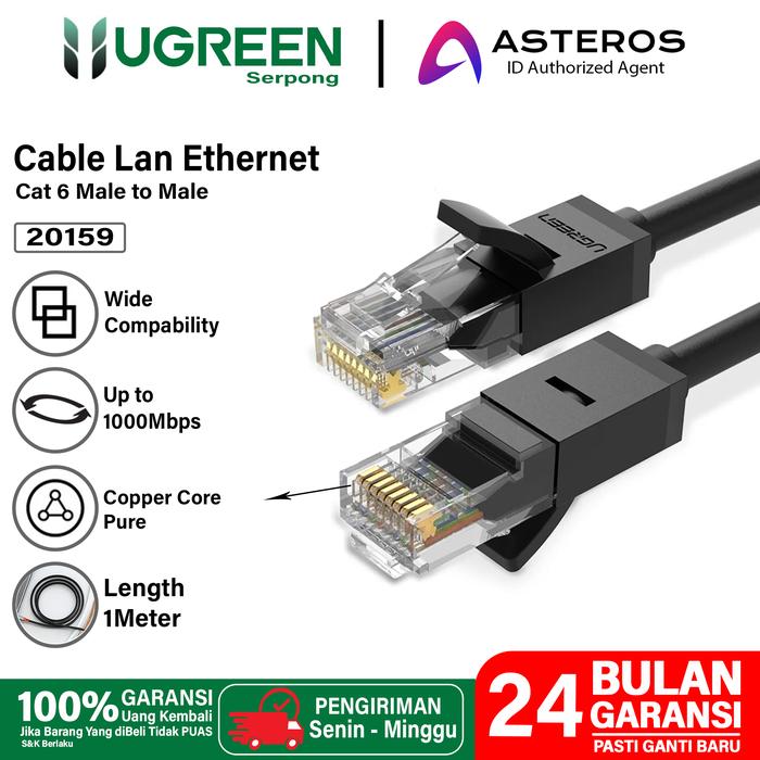 Jual UGREEN Kabel LAN RJ45 Cat.6 Gigabit Ethernet UTP 24AWG 1000Mbps ...