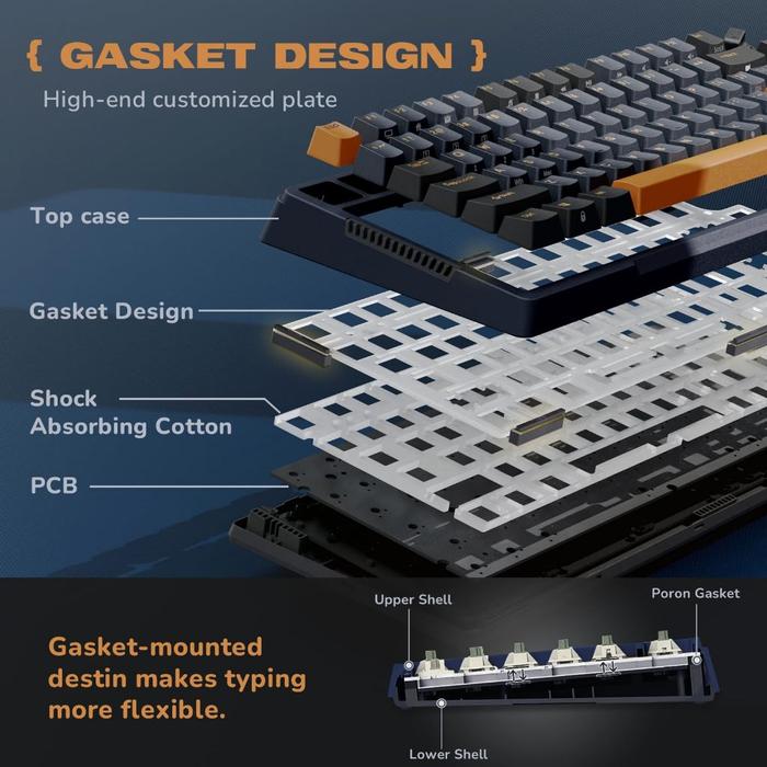 Jual Royal Kludge Rkh81 Rk H81 Mechanical Keyboard Gasket Mount ...
