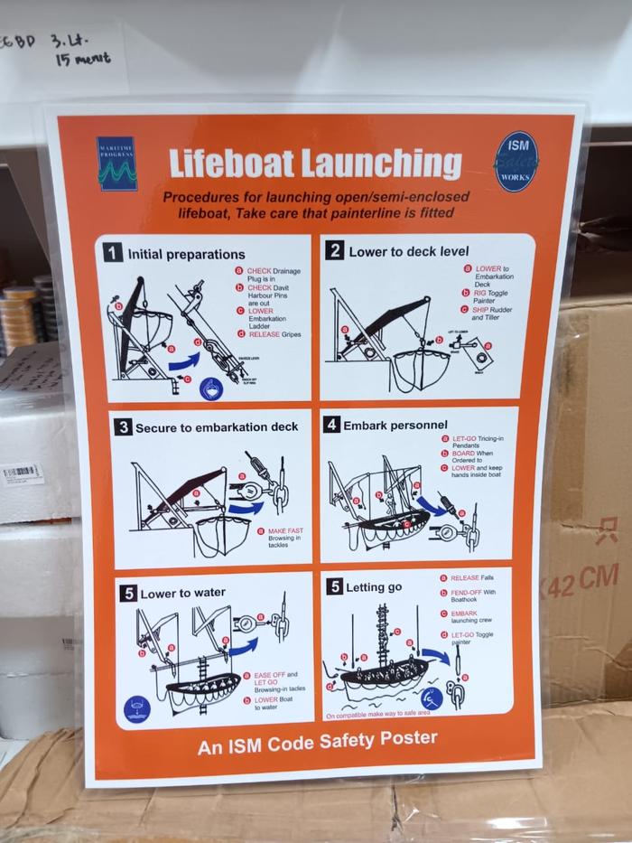 Jual Poster Free fall Lifeboat Launching 450x320 - Kota Surabaya ...