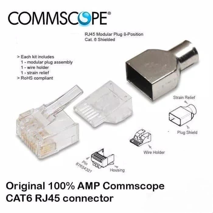 Jual Connector Cat 6 RJ45 AMP Commscope cat6 Plat besi eceran original ...