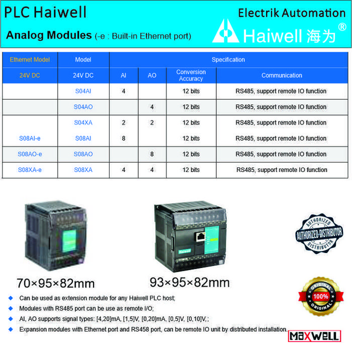 Jual S04AI PLC ANALOG INPUT 4 CHANNEL HAIWELL - Kab. Bekasi - Elektrik Otomasi 95 | Tokopedia