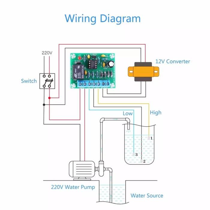 Jual Modul Sensor Level Air Switch Pompa Tangki air Pelampung - Kota ...