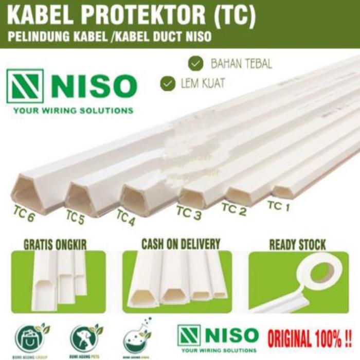 Jual Kabel protektor NISO tc 1 2 3 4 5 6 kabel dak cable duct protector - TC 3 - Jakarta Utara ...