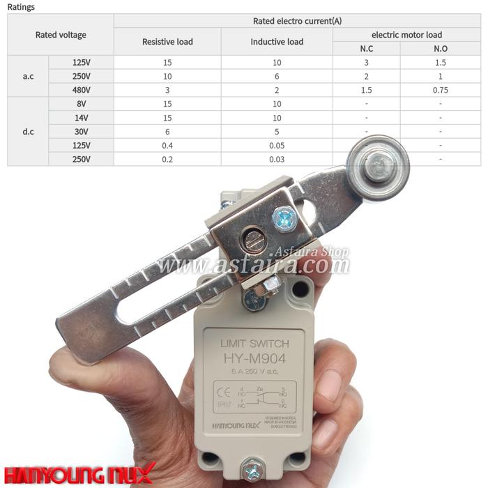 Jual LIMIT SWITCH HY-M904 HANYOUNG NUX / SAKLAR PINTU DLL - Jakarta ...