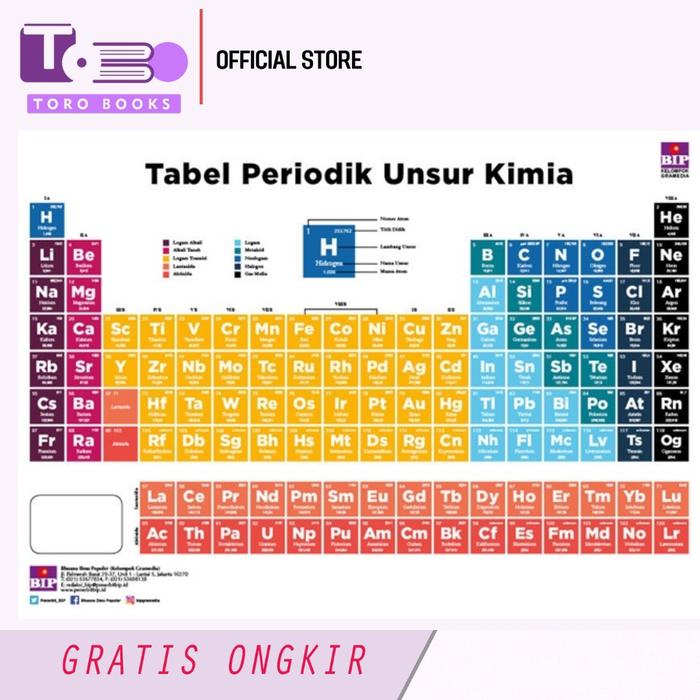 Jual Tabel Periodik Unsur Kimia - Kab. Tangerang - toro_books | Tokopedia