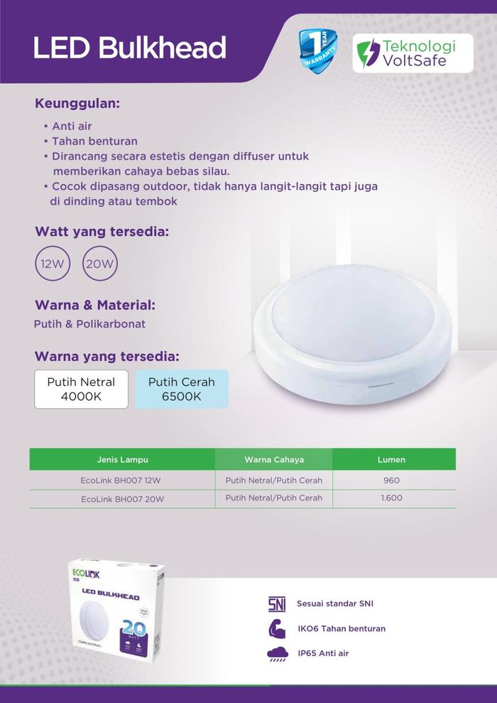 Jual Lampu LED Bulkhead Ecolink 20W (Outbow) - putih (6500k) - Jakarta ...