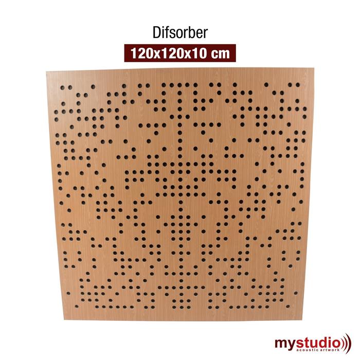 Jual Panel Difsorber | Panel Akustik | Bahan Studio | Peredam Suara ...