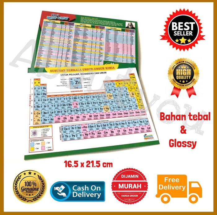 Promo Tabel Kimia Susunan Berkala Unsur Kimia Tabel Periodik Kimia ... Promo Tabel Kimia Susunan Berkala Unsur Kimia Tabel Periodik Kimia ...