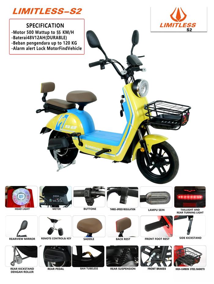 Jual Sepeda Listrik Limitless S2 Electric Bike Model Uwinfly Rf6Rf7 ...