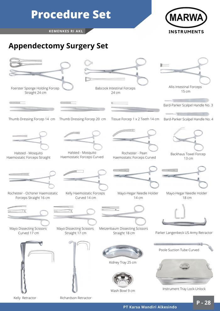 Jual Appendectomy Set / Apendektomi Set / Apendextomy Set - Kota Bekasi ...