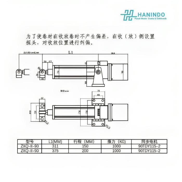 Jual Edge/line Position Control System (epc/lpc) - 110 Standar Di ...