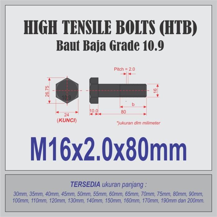 Jual Baut Mur hex Baja 10.9 M16 x80mm HALF DRAT High Tensile Bolt - HTB - Kota Bekasi - Gozel ...