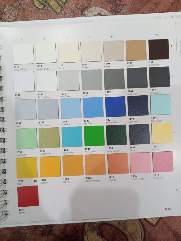 Jual Paket HPL Splendor type 1283 Skyblue Solid 4 Lembar - Jakarta ...