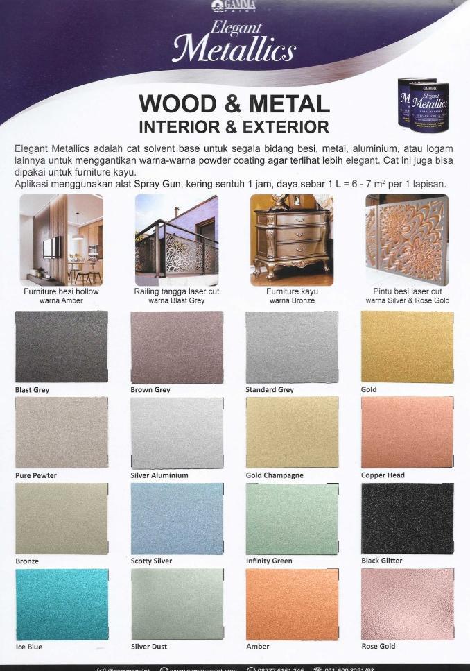 Jual Elegant Metallics - Brown Grey - Cat Duco Metalik Nc Besi & Kayu ...