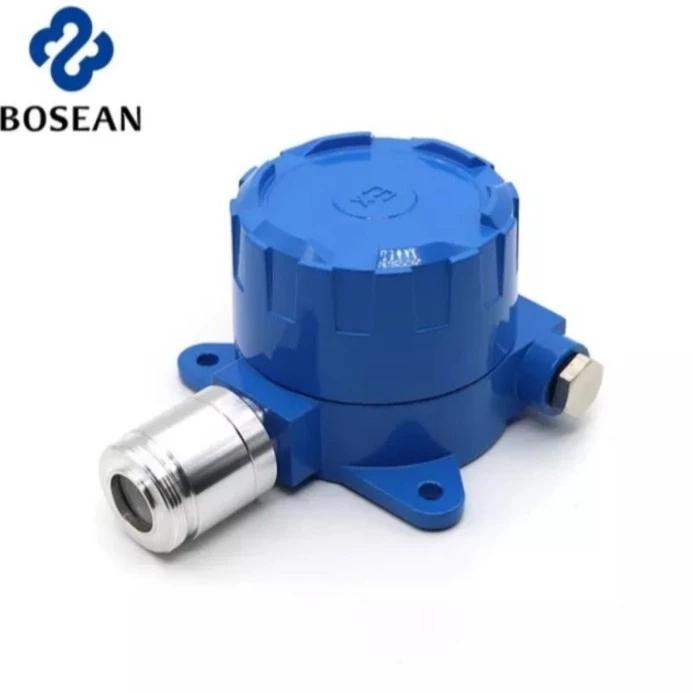 Jual Bosean BH-60 fixed CH4 methane LEL gas detector transmitter ...