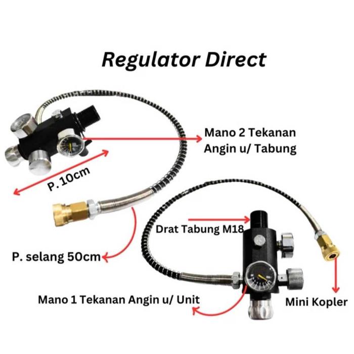 Jual REGULATOR PENGISIAN / REGULATOR TRANSFER ANGIN DRAD M18 - Kota ...