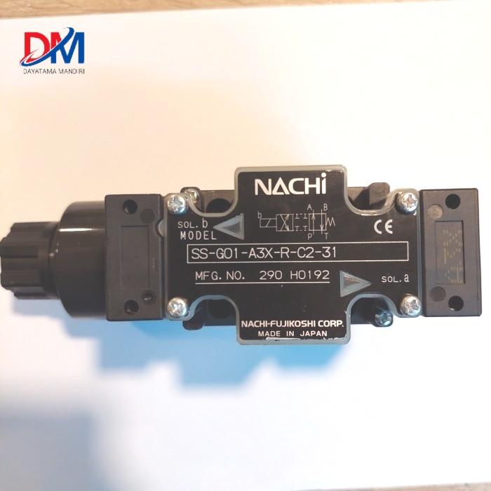Jual Ss G01 A3x R C2 31 Directional Valve Hydraulic Solenoid Valve