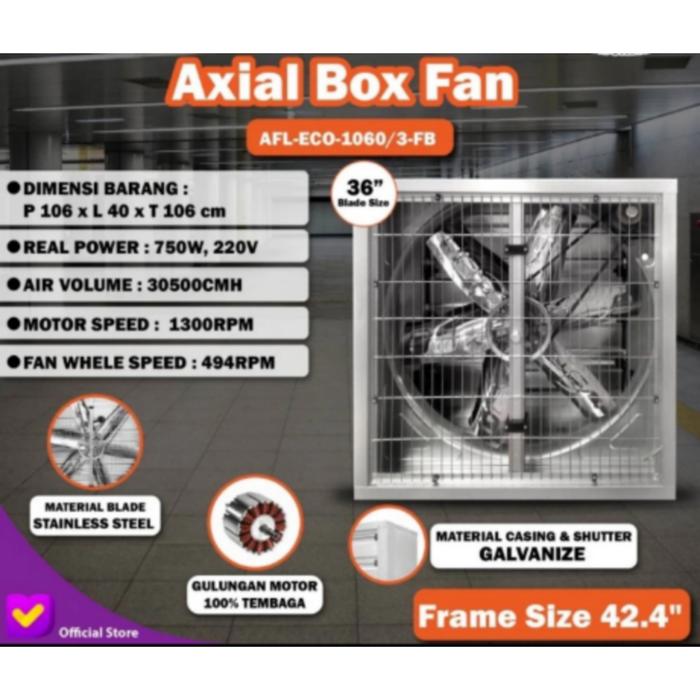 Jual Blower Exhaust Box Fan Kandang Ayam 38 inch 380V 3 Phase Kipas ...