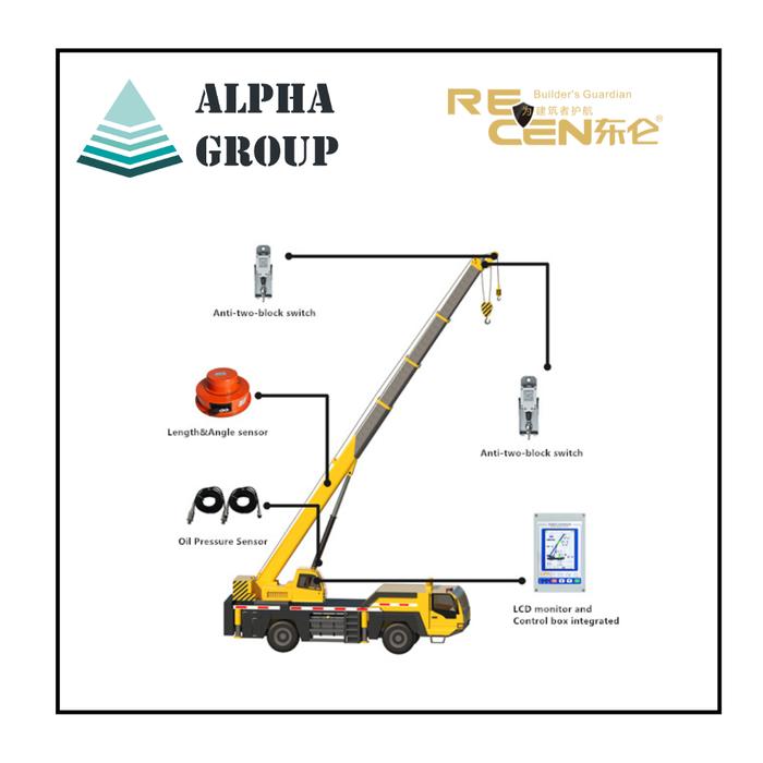 Jual Load Moment Indicator untuk Mobile Crane (Kapasitas SWL dibawah ...