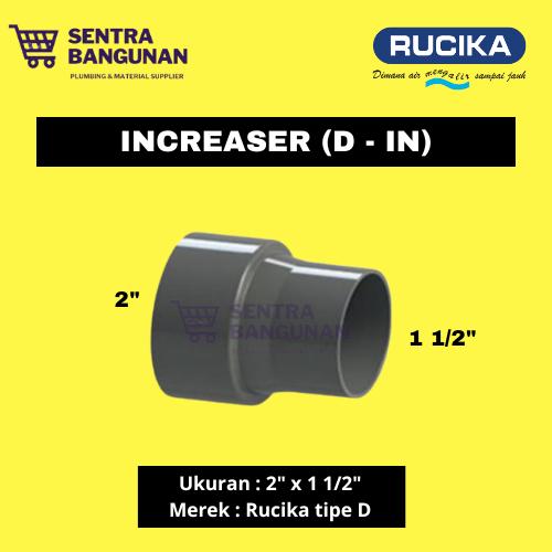 Jual TIPE D INCREASER (D-IN) 2" x 1 1/2" / RUCIKA VLOK SOK D / SOCK DIN ...