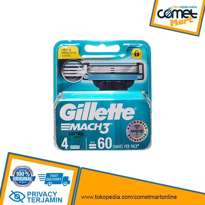 Jual PISAU CUKUR GILLETTE MACH 3 REFILL. Isi Ulang Gilete Gillete - 2 ...
