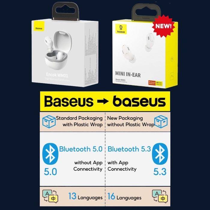 Jual Wireless Earphones TWS Baseus Encok WM01 - Kota Semarang ...