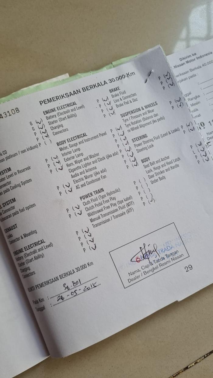 Jual Buku Owners Manual Book Pedoman Dan Buku Service Grand Livina ...